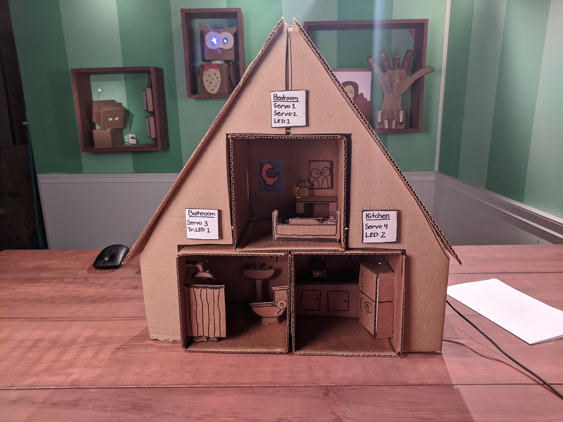 About CodeJoy | CodeJoy