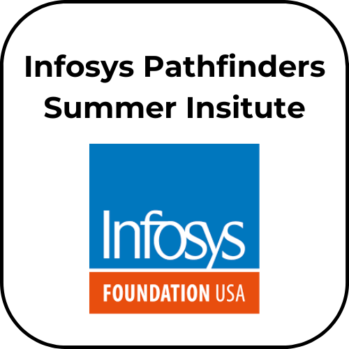 Initiatives | CodeJoy